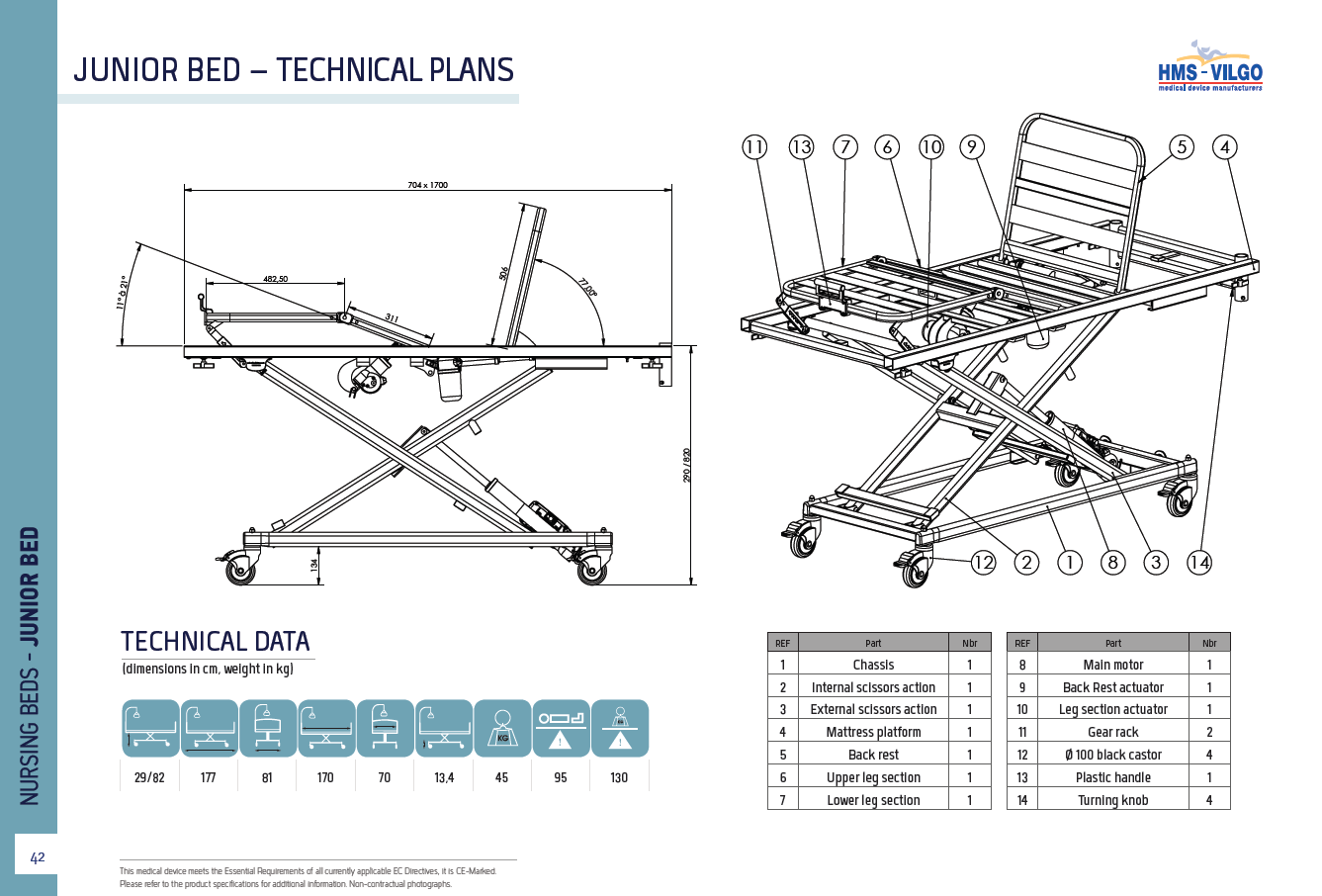 Junior Profiling Bed